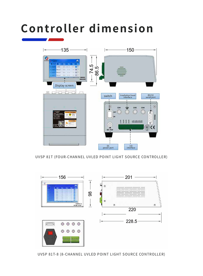 90° right angle irradiation head LED UV spot curing systems