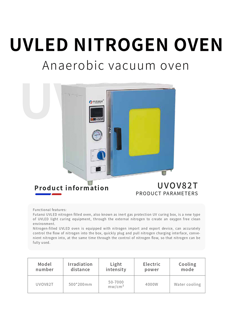 Three-sided illumination LED UV oven