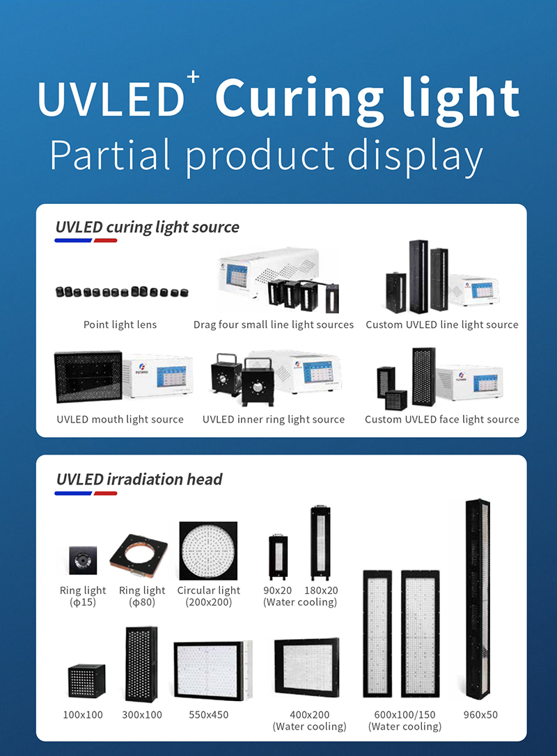 Three-sided illumination LED UV oven