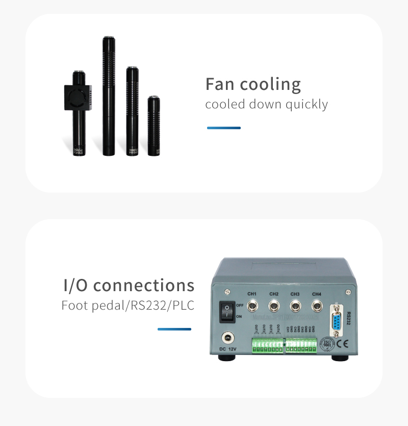 UV spot curing system