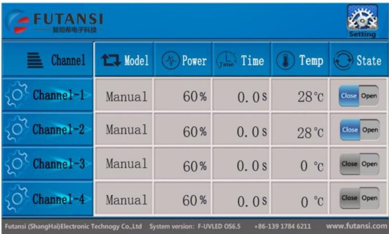 Introduction to UV Flood Curing Systems